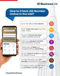 How can I find my uid number uae?- What is the uid number?